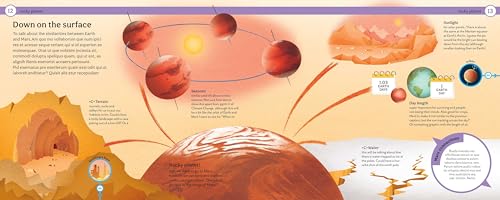 Can We Live on Mars?: Mind Mappers―Making Difficult Subjects Easy To Understand