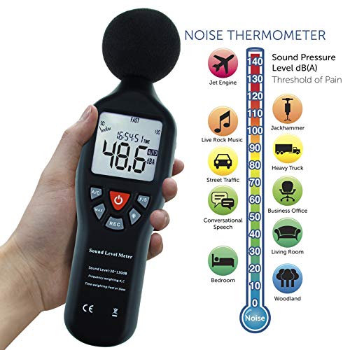 Decibel Meter Digital Sound Level Meter with Data Record Function 30-130dB Range High Accuracy db Meter with LCD Backlight Time Display