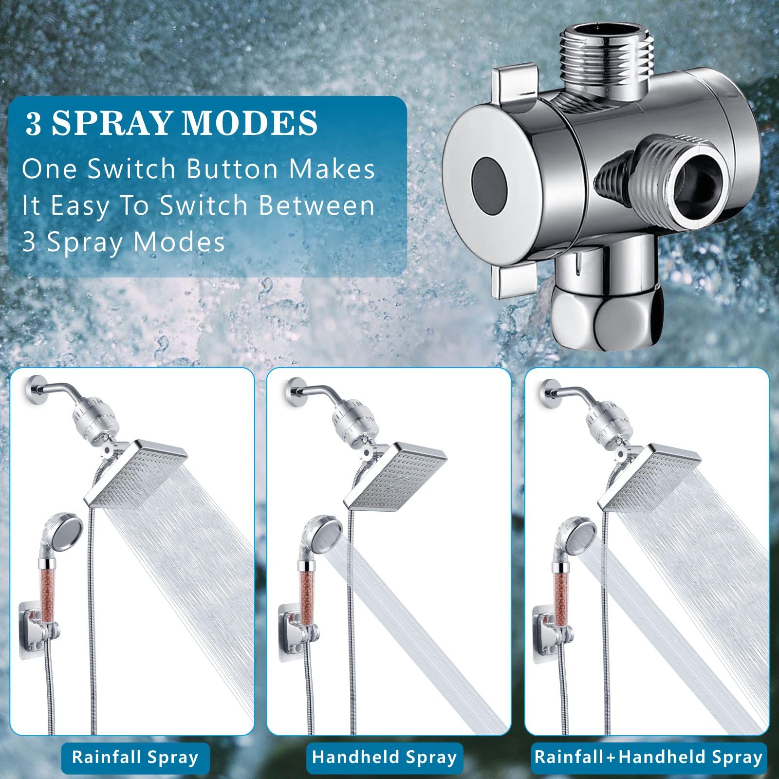 Voolan Filtered Shower Head, High Pressure Rain Shower with Handheld Shower Filter Combo with Self-adhesive Holder/59" Hose -1 Replaceable Filter Cartridge (Chrome)