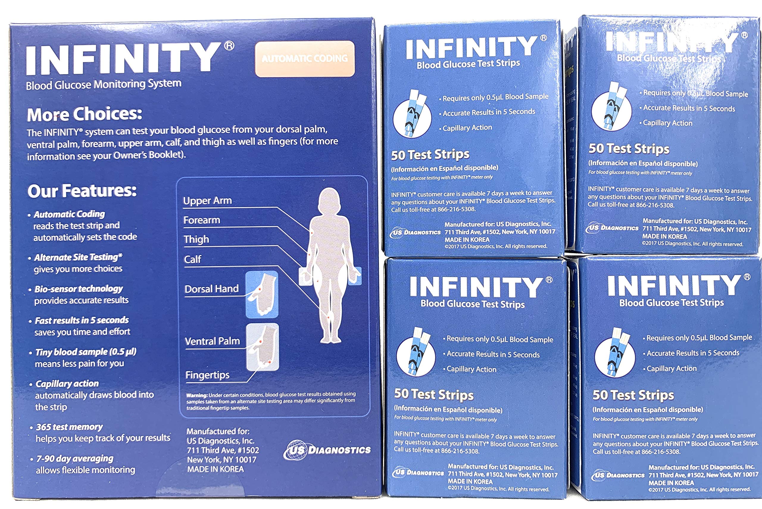 Free Infinity Meter w/Purchase of 200 Test Strips (4 Boxes of 50 Ct= 200 Ct Total)