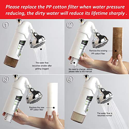 miniwell Shower Filter 720-Plus with replaceable cartridges, shower head filter with Double Filters, remove 99% chlorine (z-Replacement- Double filters)