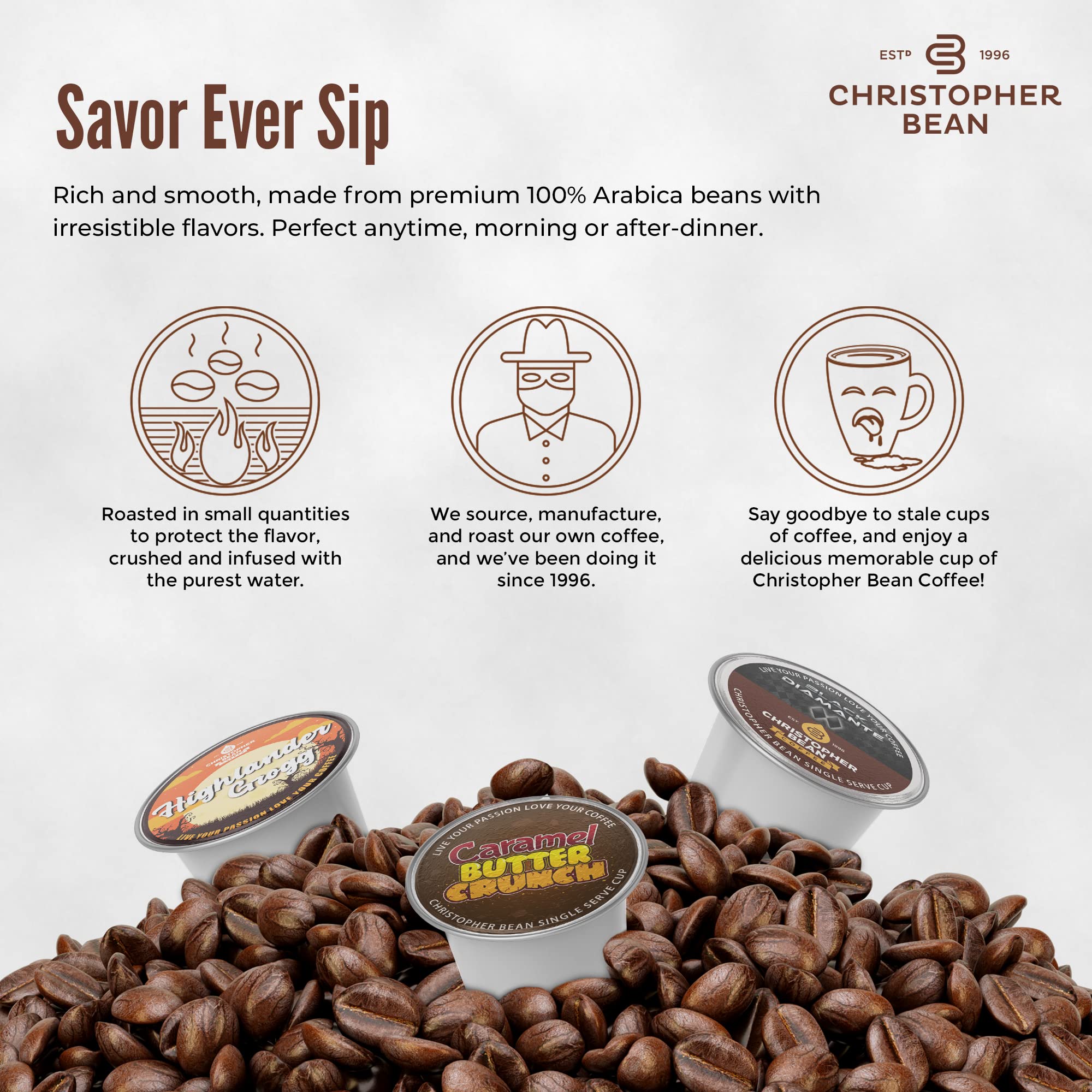 Chocolate Decadence Single Coffee Cup, (Regular) 100% Recyclable Single Serve Flavored Pod, 100% Arabica, No Sugar, No Fats, Non-GMO, 18 Cups of Regular Coffee Per Box – Christopher Bean