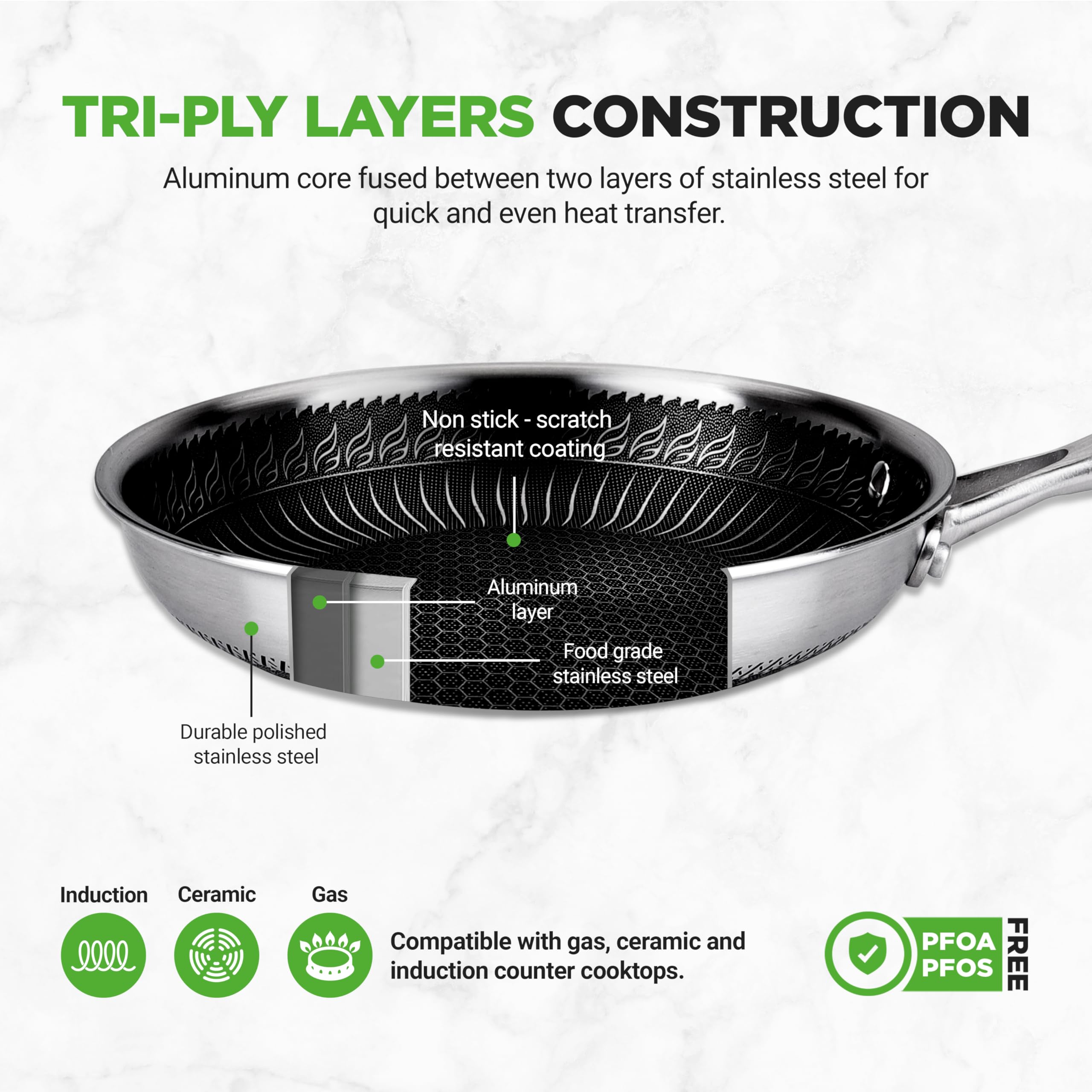 NutriChef 10" Stainless Steel Frying Pan - Triply Kitchenware Stir Fry Pan Kitchen Cookware w/DAKIN Etching Non-Stick Coating, Scratch-resistant Raised-up Honeycomb Fire Textured Pattern NC3PL10