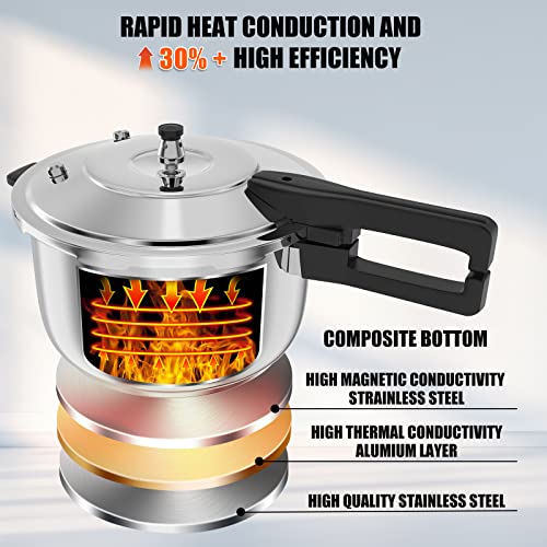 Yuebaaf Stainless Steel Pressure Cooker 6 QT, Suitable for All Cooktops, Compatible with Gas & Induction Cooker, Faster Cooking with Safely Valve, Silver