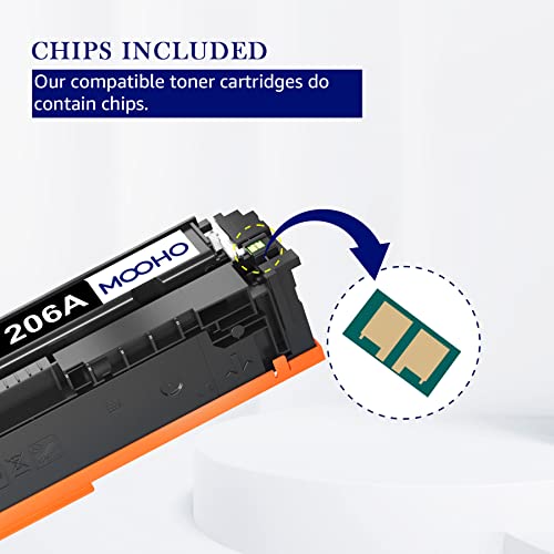 Mooho (with Chip 206A Toner Cartridges Set Compatible for HP 206A 206X Toner Cartridges Replacement for HP Color Pro MFP M283fdw M283cdw M255dw M282nw M283 M255 M282 Series Printer -BK/C/M/Y, 4 Pack