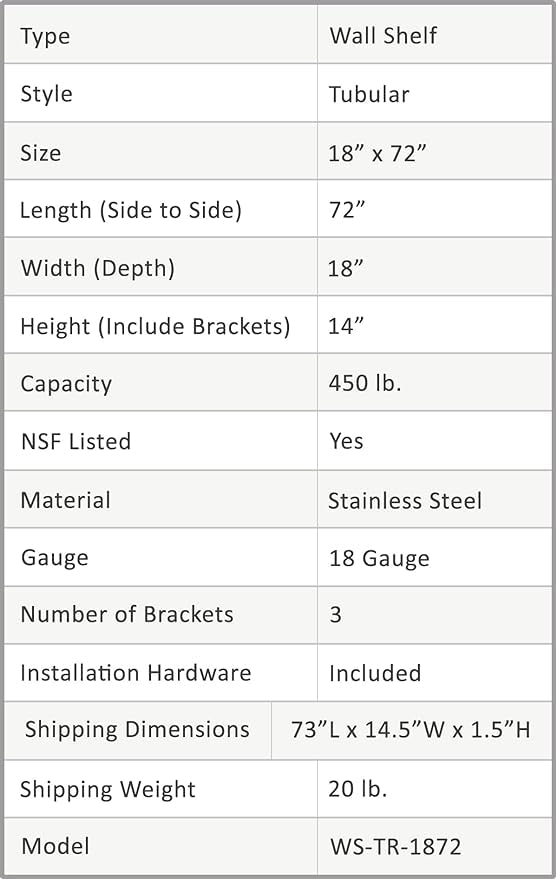 Express KitchQuip Premium Quality Stainless Steel Tubular Wall Shelf | Appliance & Equipment Metal Shelving | Kitchen, Restaurant, Garage, Laundry, Utility Room | NSF Certified | (72" Long x 18" Deep)