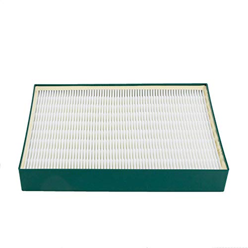 Nispira True HEPA Filter Replacement For Hunter Air Purifier 37090, 30058, 36127, 36117, 36095, 30085, 30090, 30095, 30105, 30117, 30119, 30130, 30999 Part 30936 HEPAtech 4 Pack