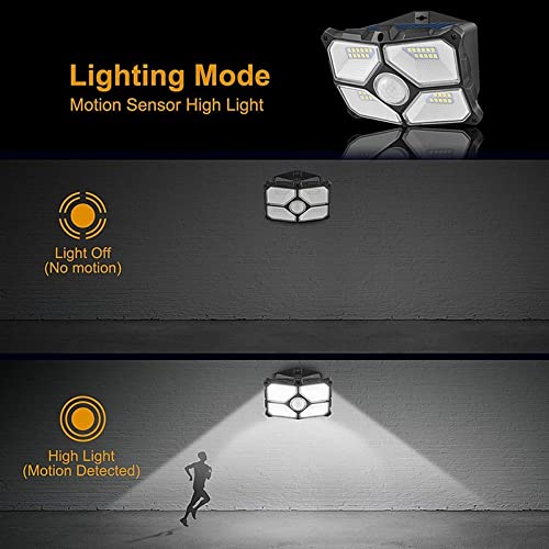 ZHURGN Solar Motion Sensor Lights Outdoor Street Light Solar Patio Wall Light Yard Path Home Garden Solar Power Induction Wall Light Waterproof Solar Lights (Color : 40LED 1PCS)
