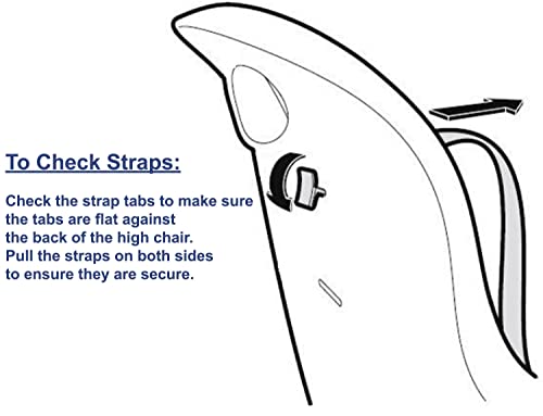 High Chair Straps, Replacement Harness Straps for Most 5 Point High Chairs