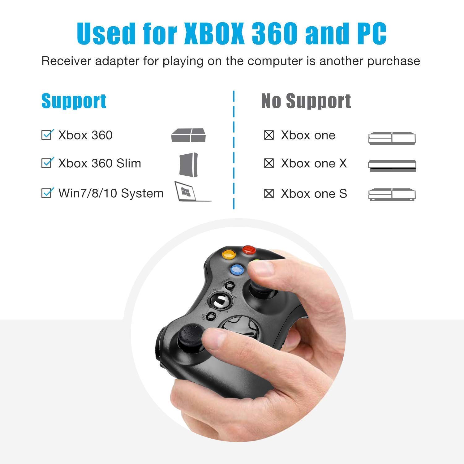 YAEYE Wireless Controller for Xbox 360, 2.4GHZ Gamepad Joystick Wireless Controller for Xbox 360 Console and PC Windows 7,8,10 (Black)