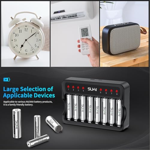SUKAI Rechargeable AA Batteries with Charger, 8 Count 2800mAh High Capacity and Low-self Discharge 1.2V Ni-MH Double A Batteries, with Smart Battery Charger for AA AAA, USB or Type-C Fast Charging