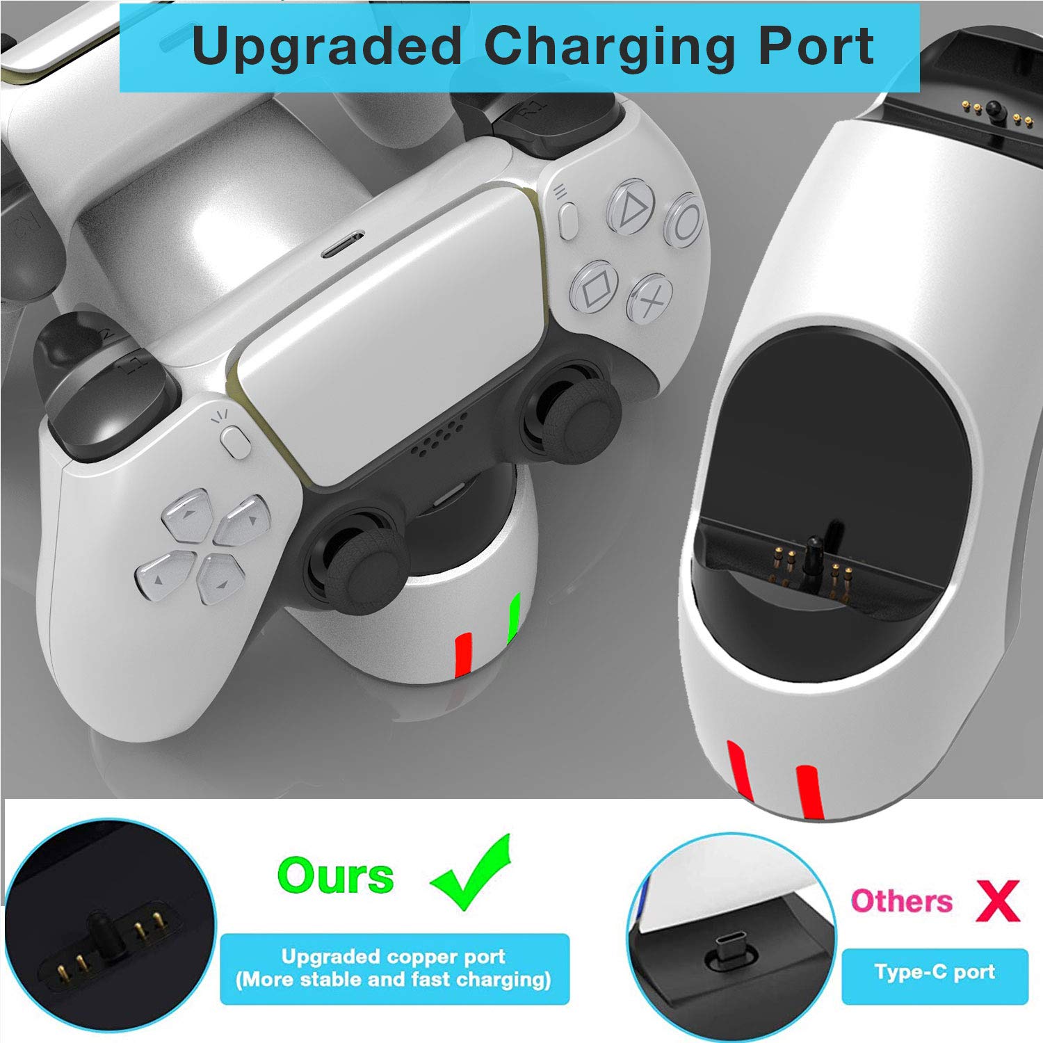 Charging Station for PS5, Fast Charging PS5 Controller Charger Station with LED Indicators and Dual Slots, Portable Docking Station with 5V 3A Power Adapter for Sony PS5 DualSense (White)