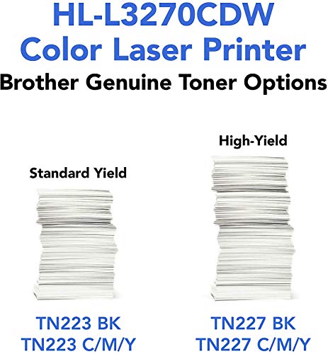 Brother RHL-L3270CDW Refurbished Compact Wireless Digital Color Printer with NFC Mobile Device and Duplex Printing-Ideal -for Home and Office Use Amazon Dash Replenishment Ready (Renewed Premium)