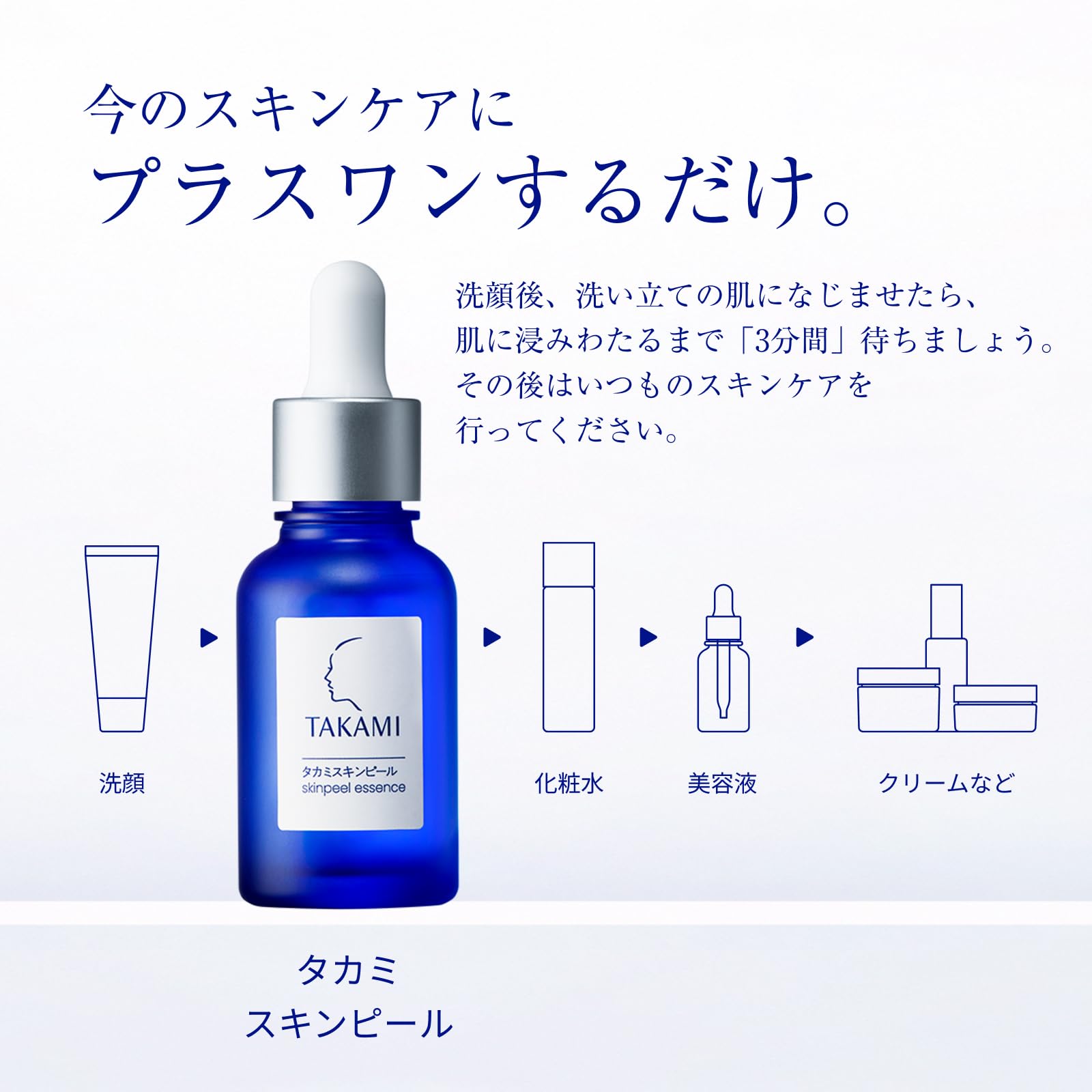 Takami Skin Peeling Skin Care Lotion, 30 Fl Oz