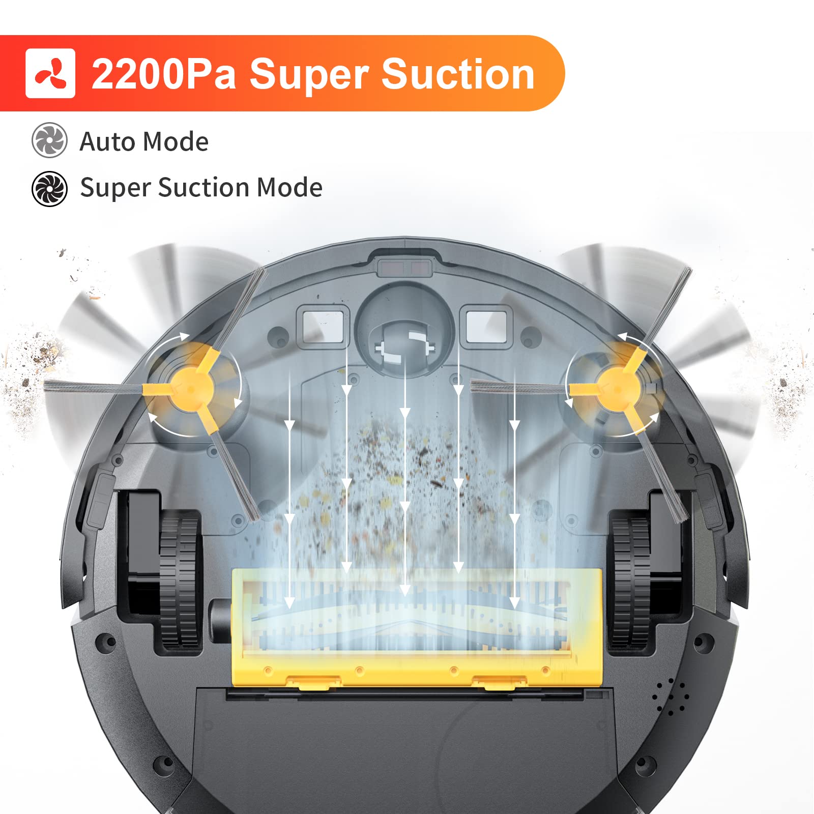 TAB Robot Vacuum Cleaner - 2200Pa Suction Automatic Robotic Vacuum Cleaner for Pet Hair, Smart Cleaner for Hard Floor and Carpets, Remote and App Controls, Self-Charging Cleaning Robot (Classic)