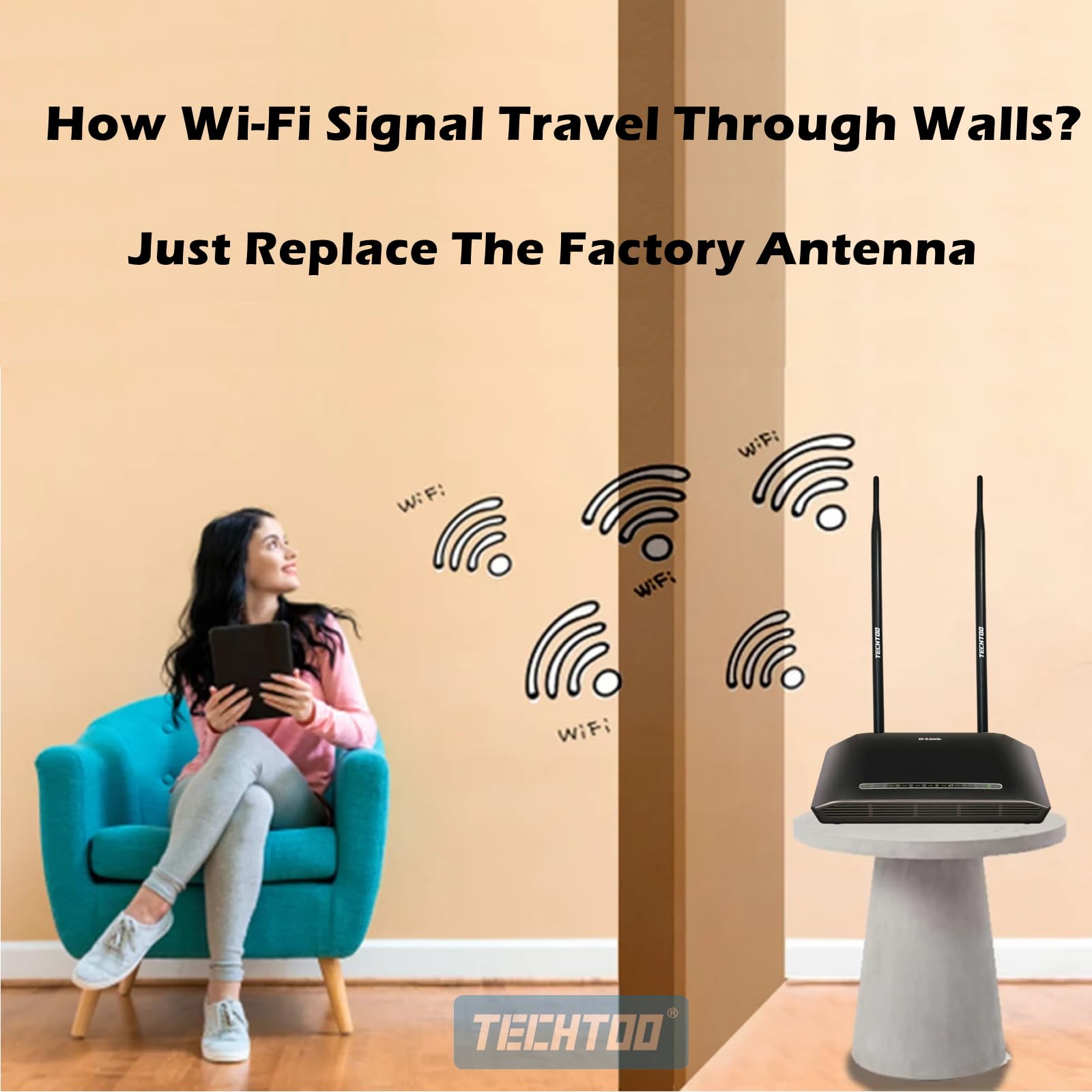 TECHTOO 9dBi Omni WiFi Antenna with RP-SMA Connector for Wireless Network Router/USB Adapter/PCI PCIe Cards/IP Camera/Wireless Range Extender(1-Pack)