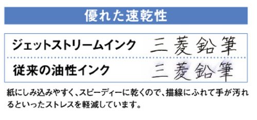 三菱鉛筆 Mitsubishi Pencil SXN220007.24 Jetstream Prime Oil-Based Ballpoint Pen, 0.7, Black