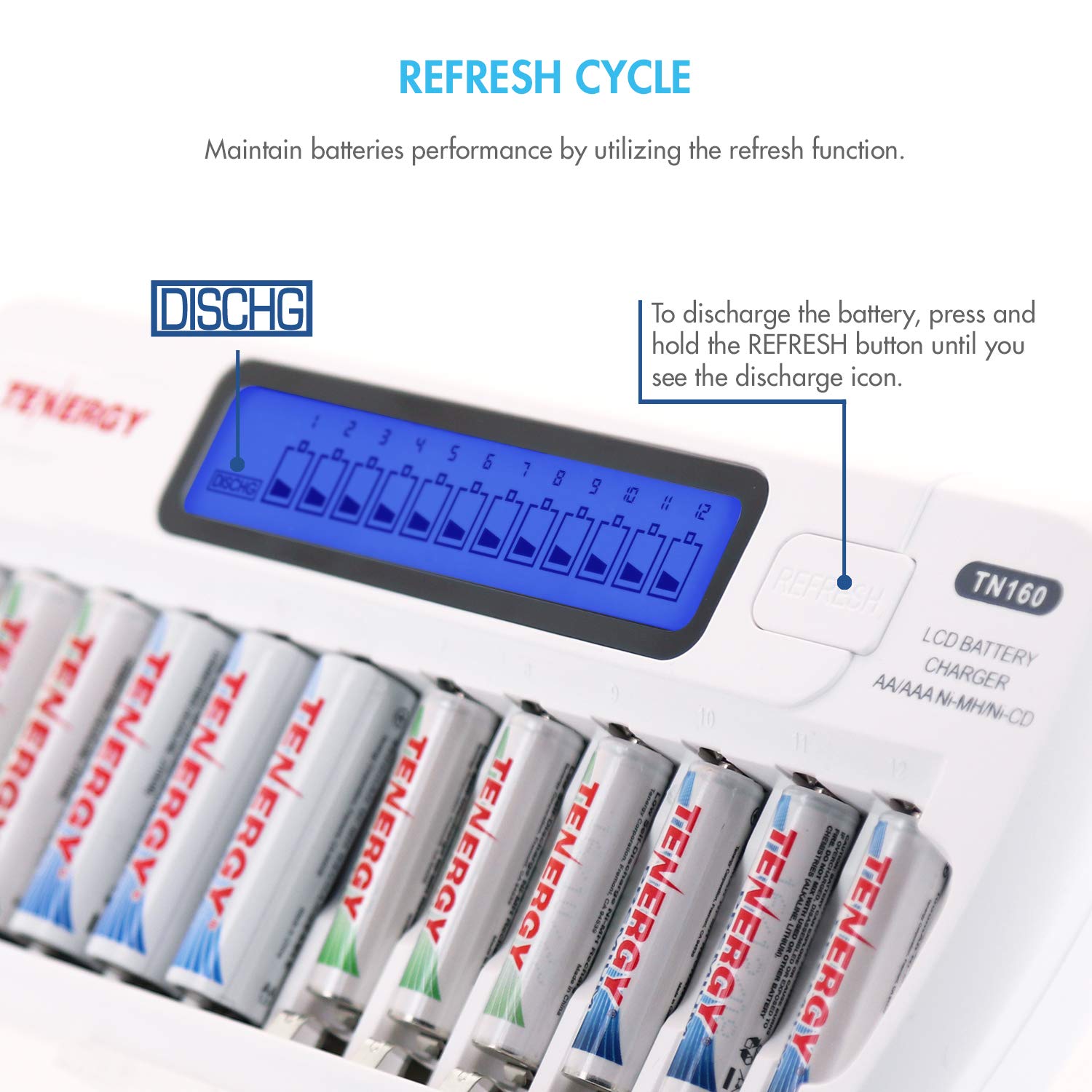 Tenergy TN160 12-Bay LCD NiMH/NiCD AAA/AA Battery Charger + 12x AA NiMH Rechargeable Batteries, Double A Batteries for Everyday Electronics