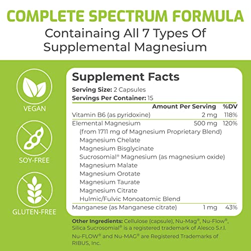 Magnesium Breakthrough Supplement 4.0 - Has 7 Forms of Magnesium: Glycinate, Malate, Citrate, and More - Natural Sleep and Brain Supplement - 30 Capsules