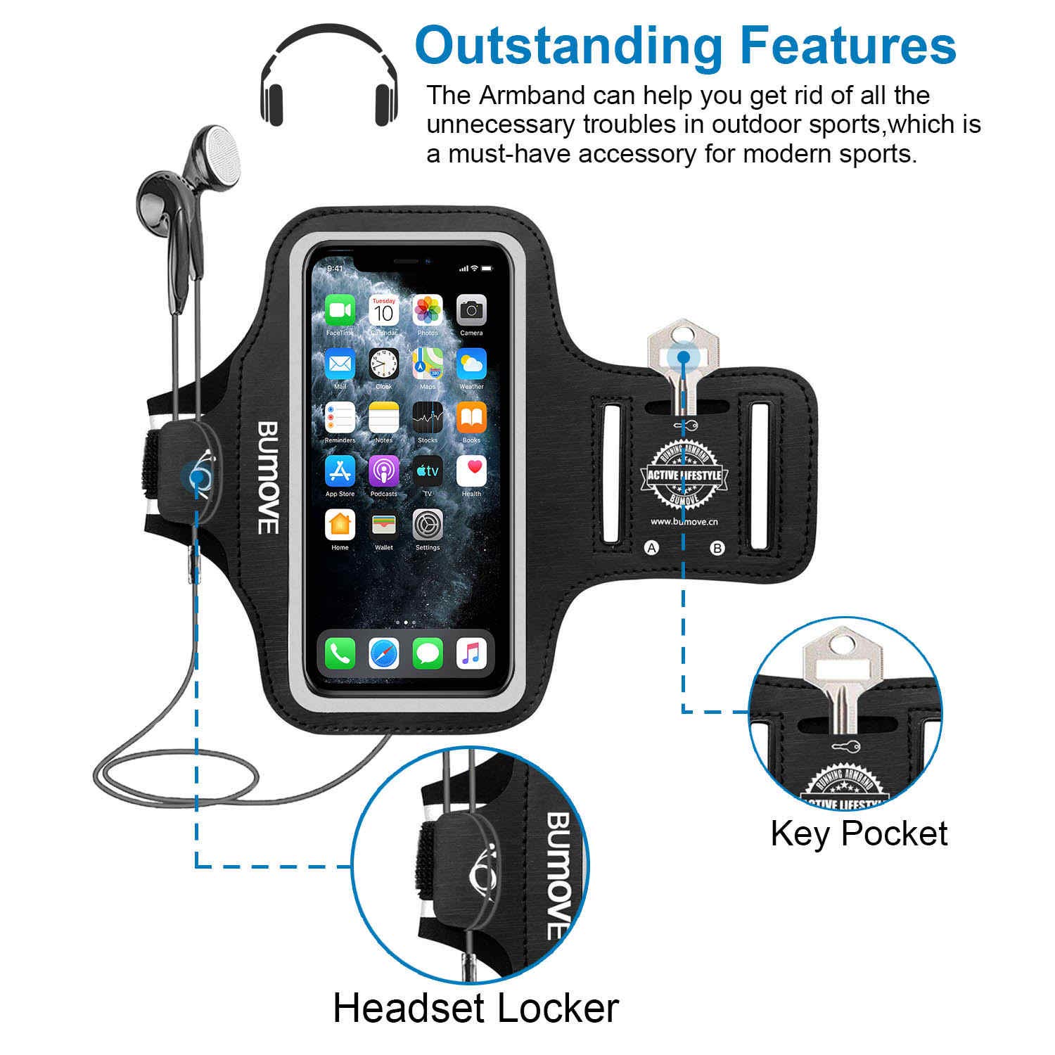 BUMOVE Running Armband for Samsung Galaxy M54 /A34 for iPhone 15/14/13/12/11Pro Max,XS Max,Sports Workouts Phone Arm Band with Card Holder (Black)