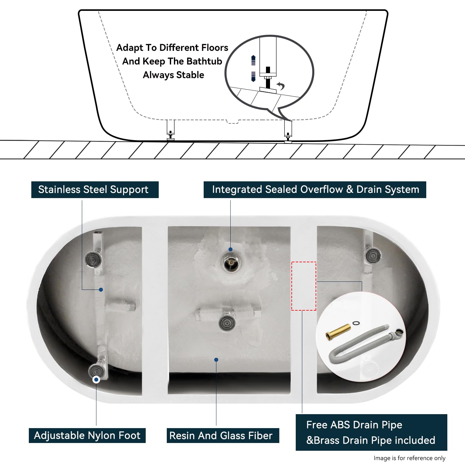 FerdY Bali 55"x28" Freestanding Bathtub, Modern Oval Acrylic Soaking Bathtub with Brushed Nickel Drain, Integrated Slotted Overflow, Glossy White, cUPC Certified, 02538