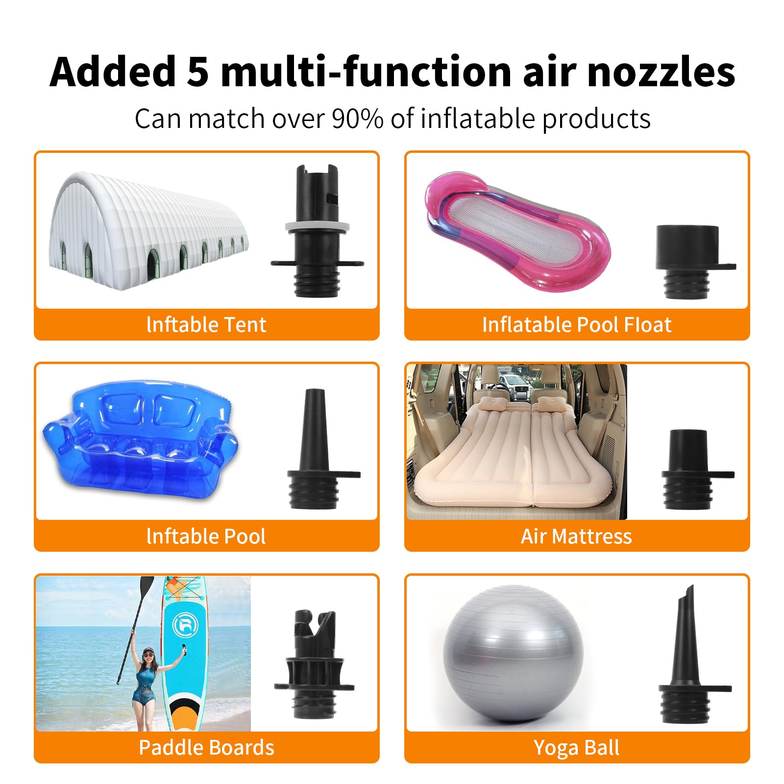 Dearsee SUP Electric Air Pump, 12V Digital LCD Sup Electric Portable Pump for Paddle Board, Inflatable Tent, Boats, Pool