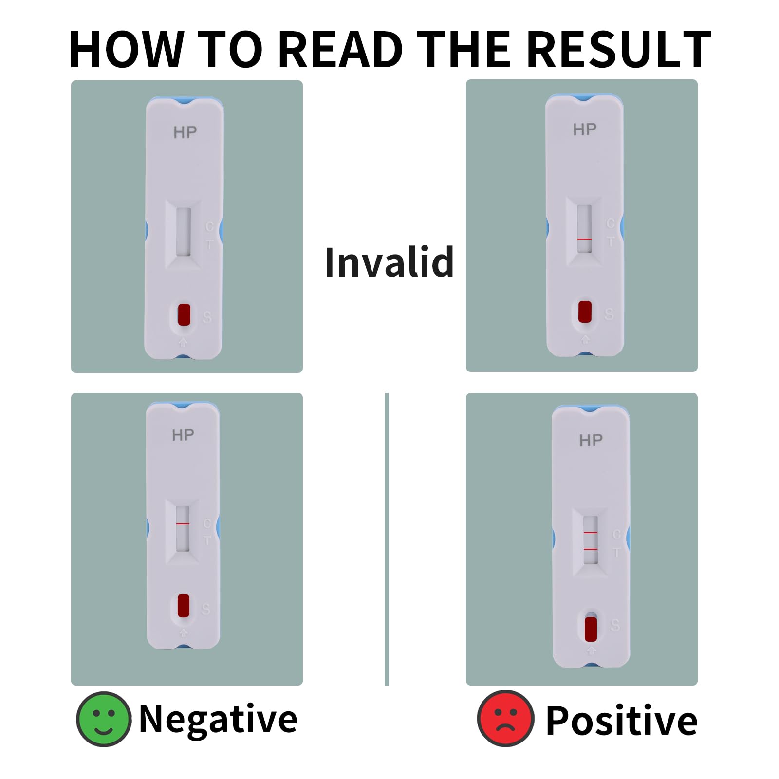 Kueysing Helicobacter Pylori Test Kits, H. Pylori,h. Pylori 10-15 Minutes of Quick Home Testing, The Result is Highly Accurate, Easy to Read and use…
