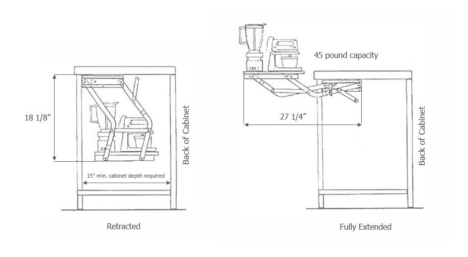 Wood Technology Kitchen Appliance Lift, White, with Self-locking Spring Mechanism for Heavy Appliance Storage and Space Savings