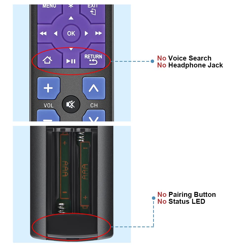 BOMAZ Universal Remote Replacement for All Roku Smart TV and Roku Streaming Player Boxes, Control for Roku TCL HISENSE Sharp Insignia HAIER Philips LG Sony Toshiba Roku TVs and More Roku Smart TVs