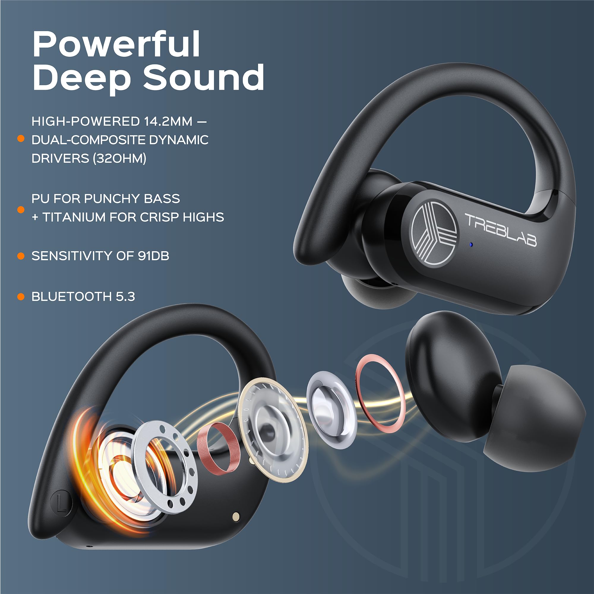 TREBLAB X3-Pro - Wireless Earbuds with Earhooks-45H Playtime, aptX, IPX7 Waterproof Earphones for Running & Workout-Sport Bluetooth Headphones with Charging case-Built-in Microphone- Black (Renewed)