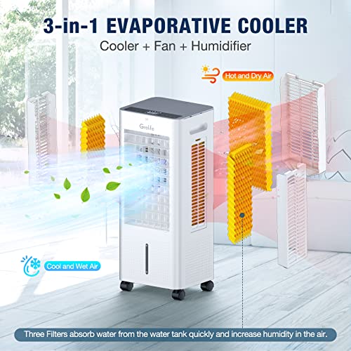 Grelife Portable Evaporative Air Cooler, 3-IN-1 Air Cooler with Fan & Humidifier, 1.58Gal Water Tank for Bedroom Room Office Garage