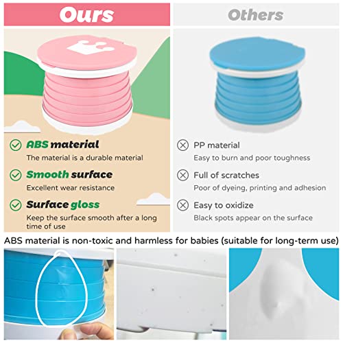 ๐ง๐ฟ๐ฎ๐๐ฒ๐น ๐ฃ๐ผ๐๐๐ Portable Potty for Kids Toddlers Foldable Children's Portable Toilet Potty Chair Toddlers Training Toilet Seat Emergency Toilet for Car Camping Outdoor indoor (Pink)