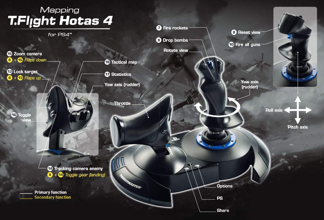 Thrustmaster T.Flight HOTAS 4 (PS5, PS4 and PC) and Ace Combat 7: Skies Unknown - PlayStation 4 Bundle