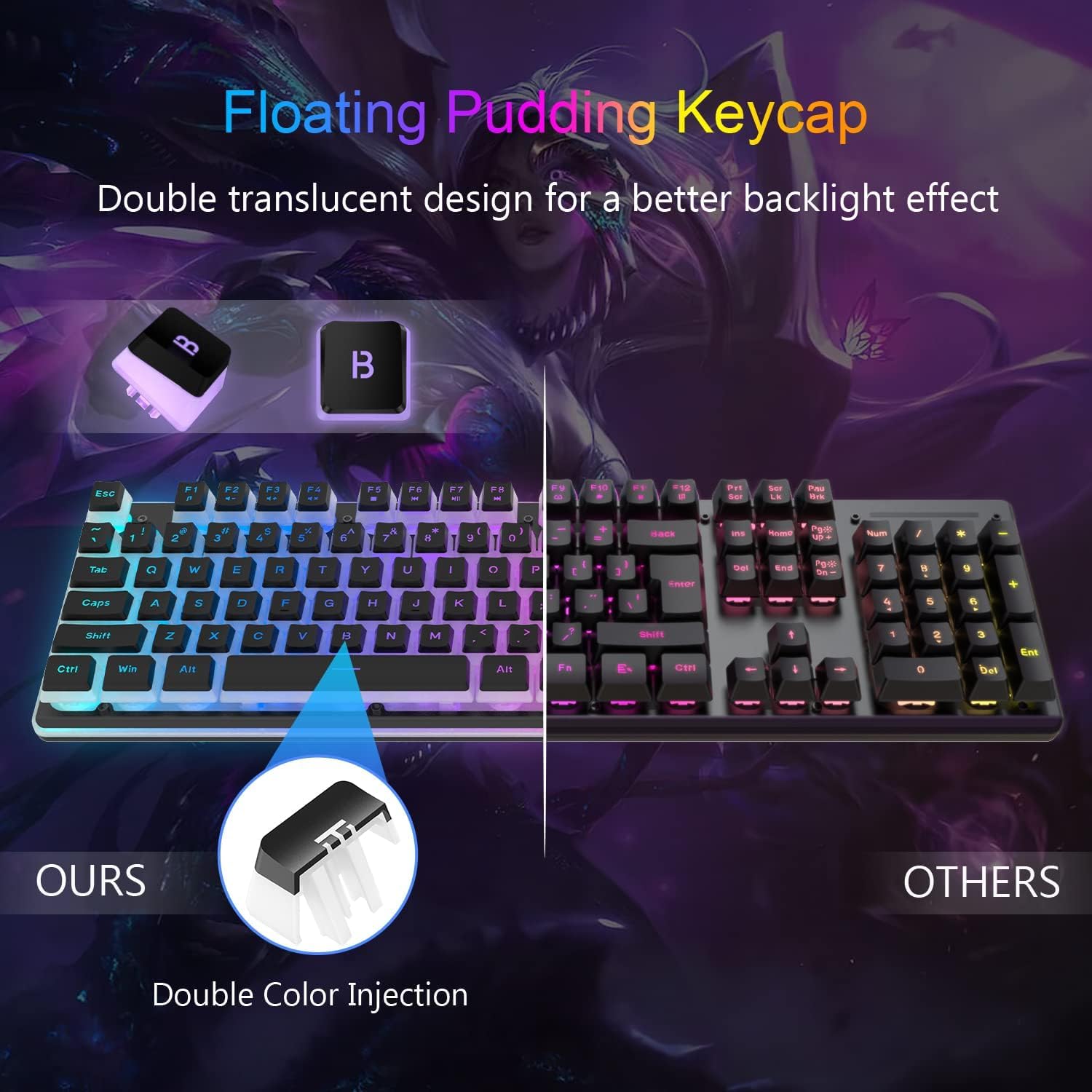 FELICON L96 Wireless Keyboard Mouse Combo, 3650mAh Rechargeable RGB Full Size Keyboard with Pudding Keycaps, Ergonomic Mechanical Feel 4800 DPi Rainbow Led Mute Mouse 2.4G USB for PC/Mac(Black)