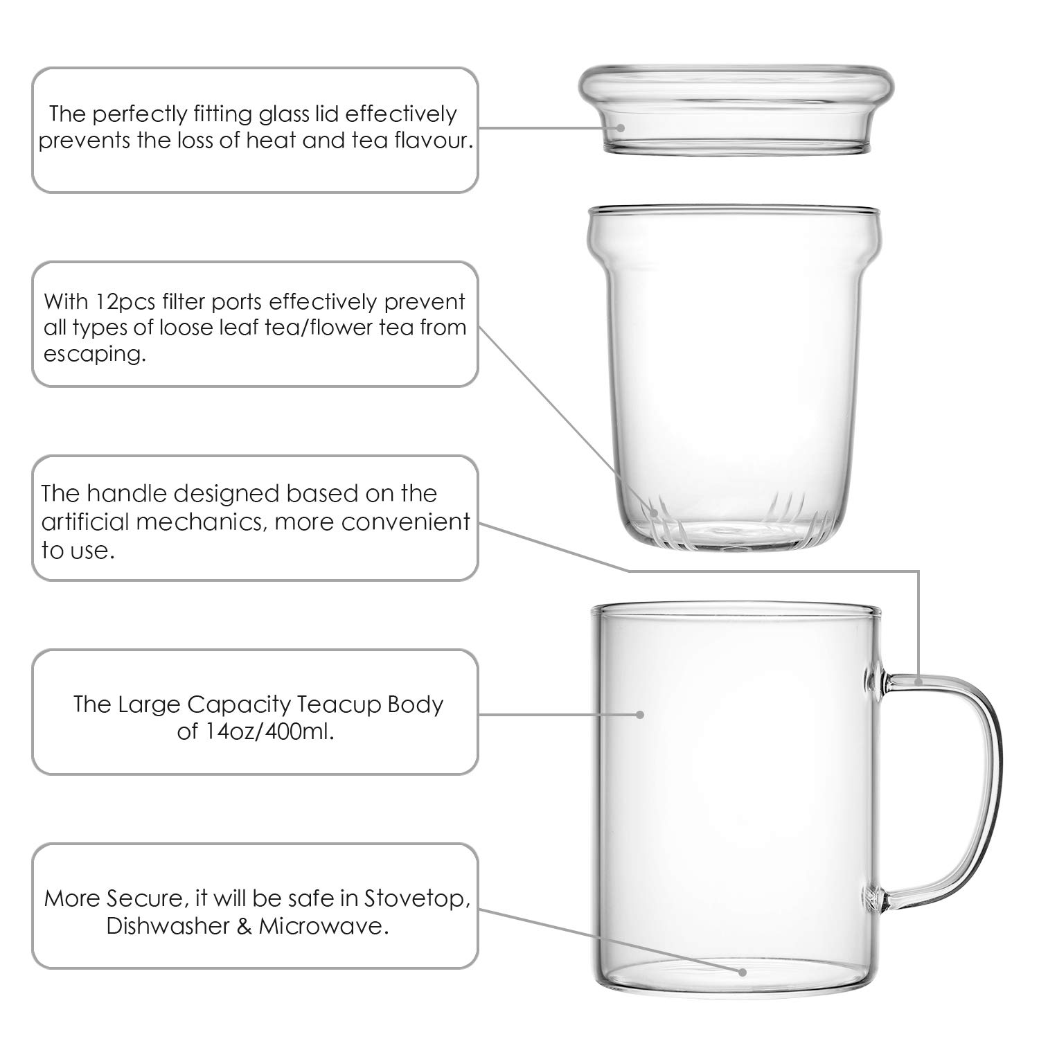Glass Tea Infuser Cup with Filter and Lids, Borosilicate Glass Tea Mugs with Strainer for Blooming Tea & Loose Leaf Tea, Steeping Tea Cup Gift Kit, Lead-free, Microwave Safe, 14oz