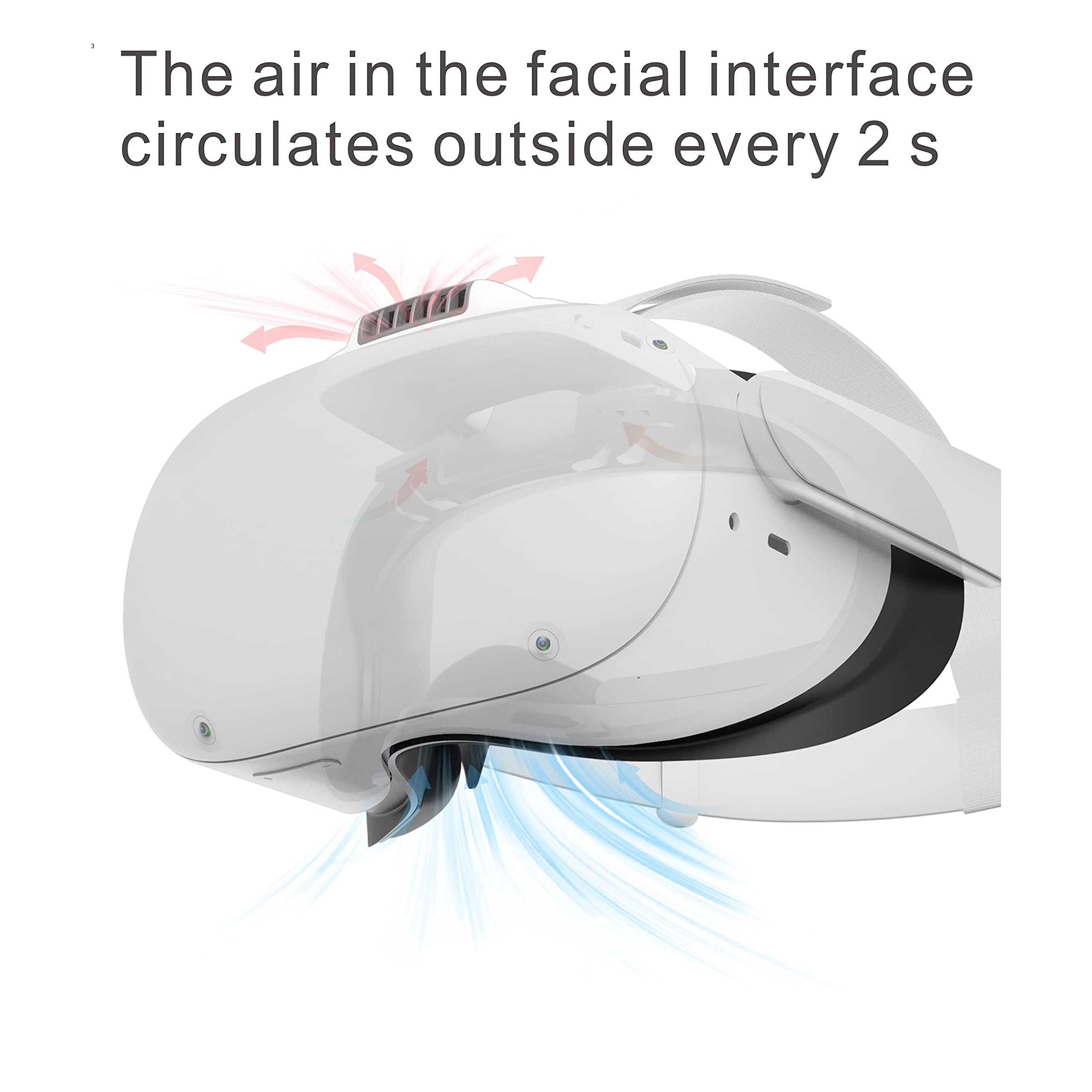 BOBOVR F2 Active Air Circulation Facial Interface Compatible with Quest 2,Replace Silicone Face Cover Pad,Relieve The Accumulation of Hot Air and Lens Fogging