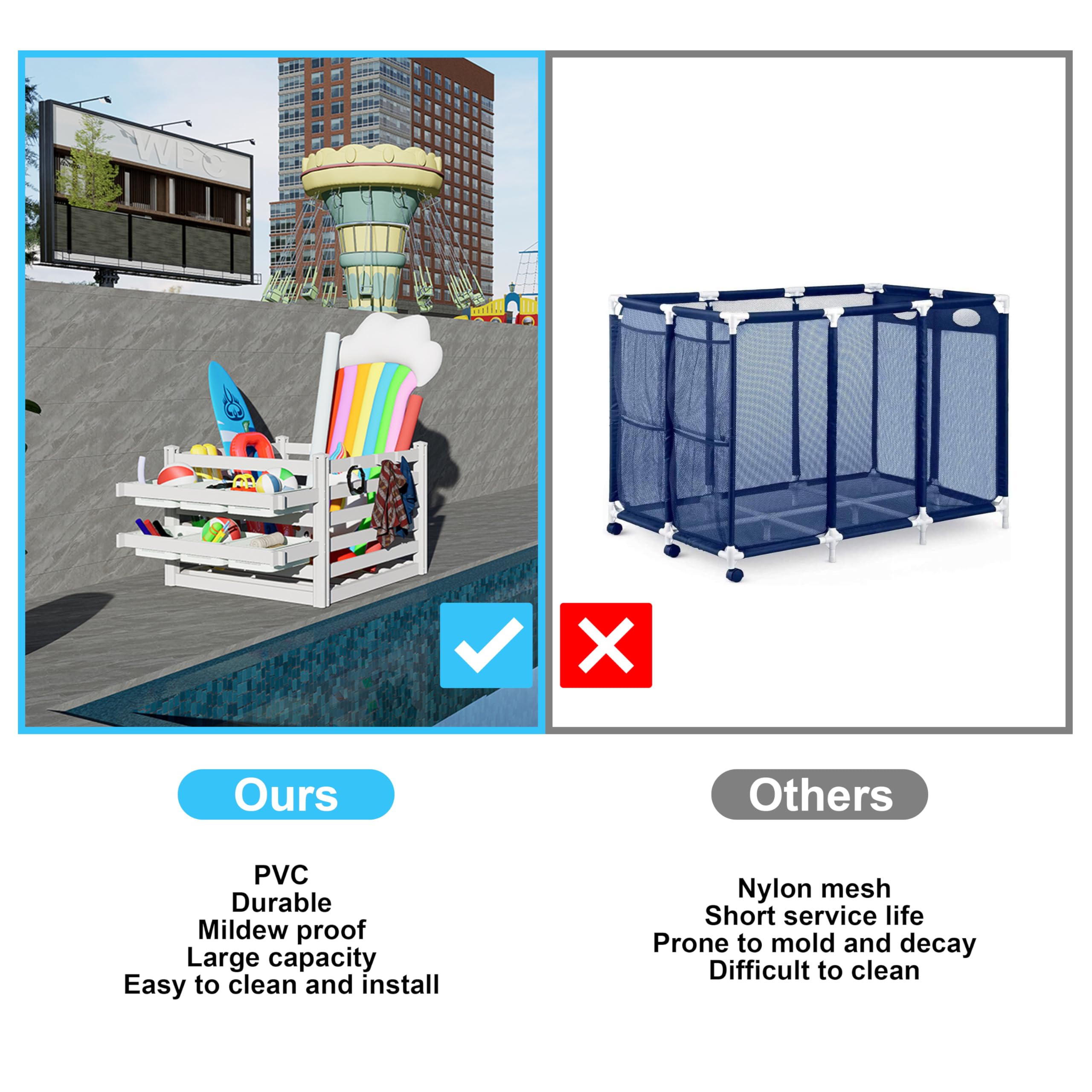 FENCETECH 63" L x 46" W x 38" H Vinyl Poolside Deckbox Storage Organizer, Pool Storage Equipment Organizer Holder (No Baskets)