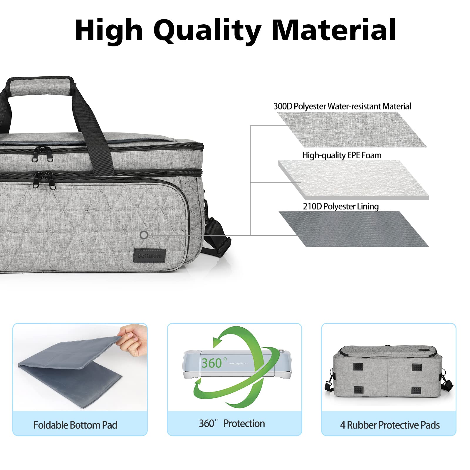 Carrying Case for Cricut Maker, Maker 3, Explore Air, Air 2, Silhouette Cameo 4 and Accessories, Double Layer Water-Resistant Storage Tote Bag for Die Cut Machine with Dust Cover (Bag Only), Grey