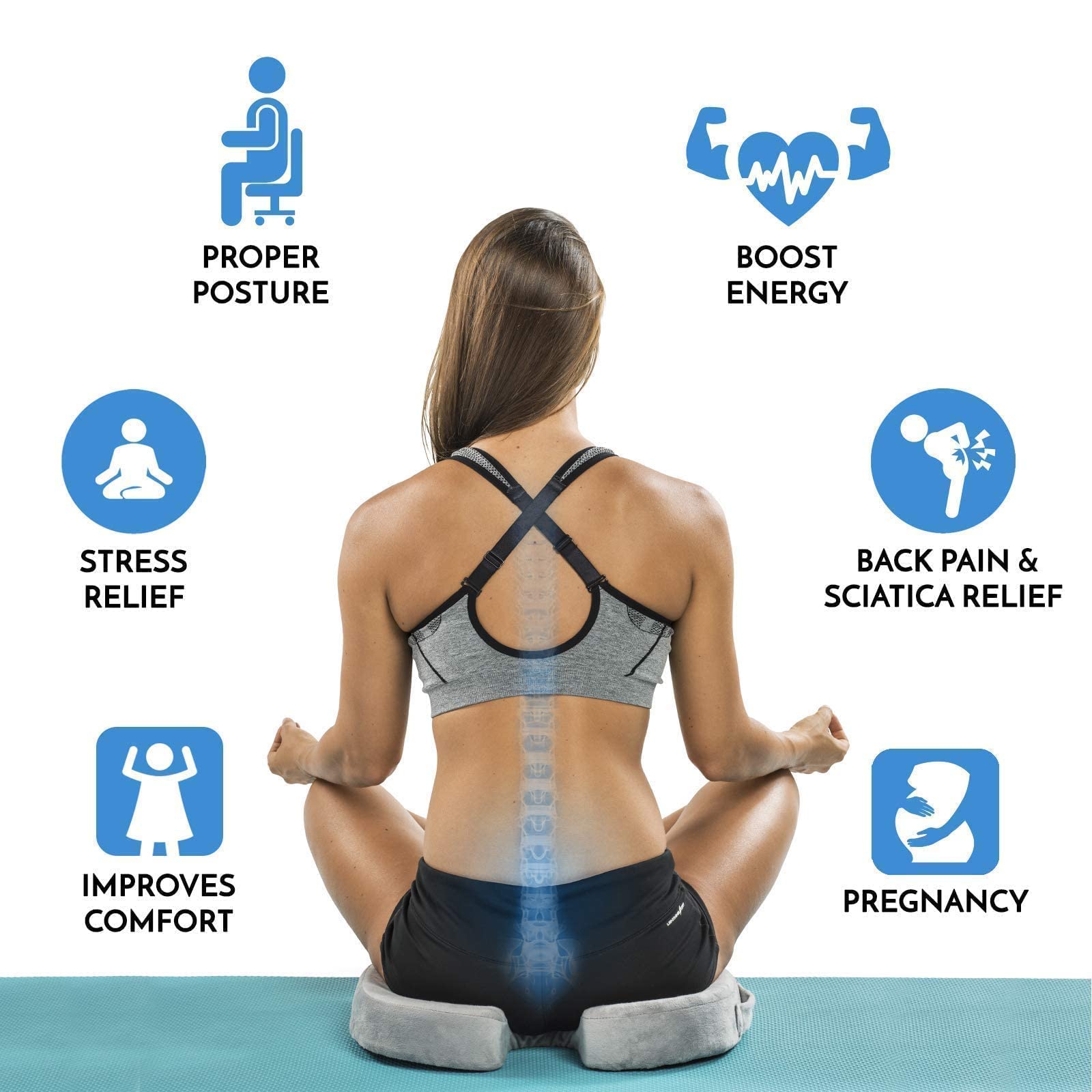 ComfiLife Body Positioner, Seat Cushion & Lumbar Support Bundle, 100% Memory Foam Office Chair & Car Seat Cushion for Back Pain & Sciatica Relief