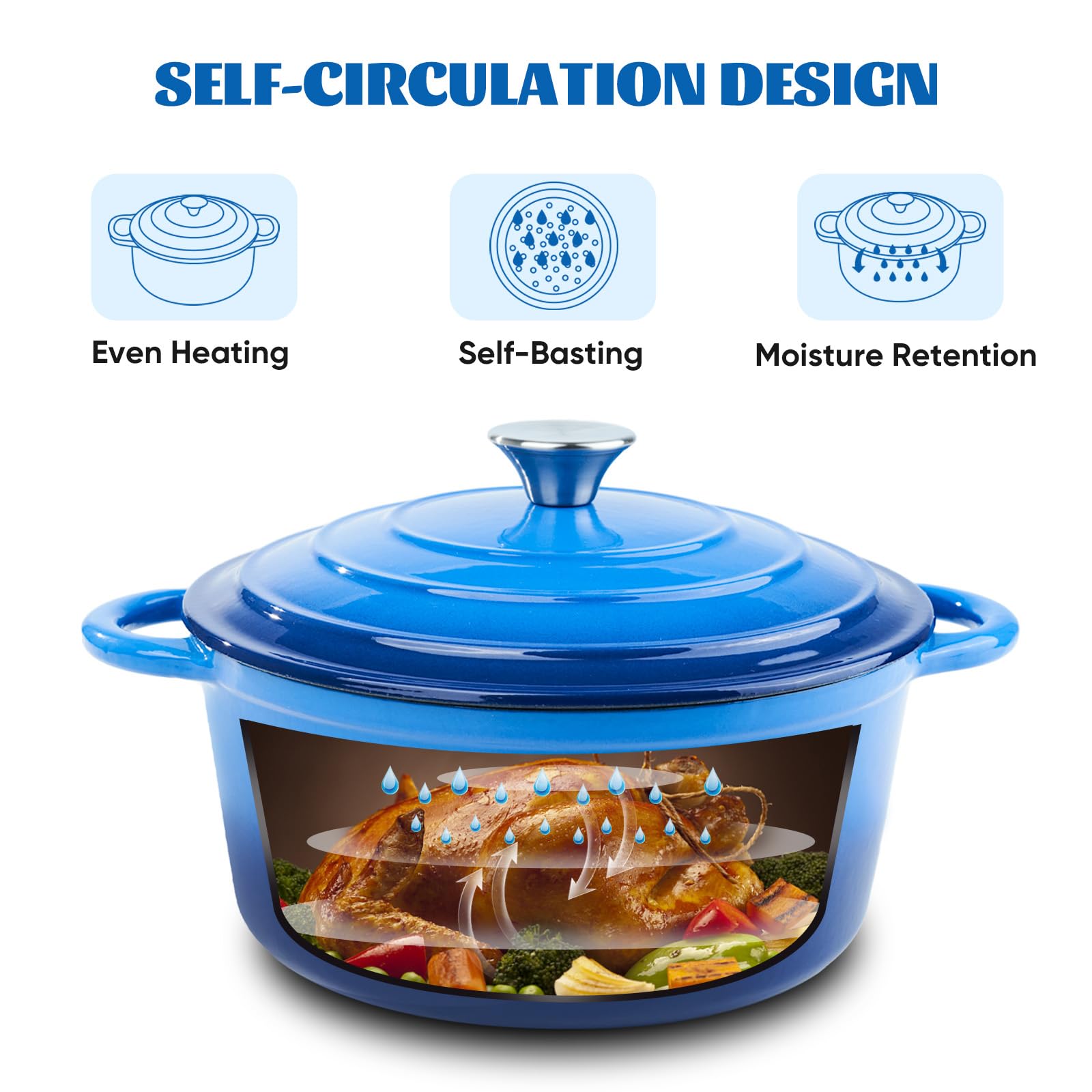 Fijinhom 6 Quart Enameled Cast Iron Dutch Oven Pot with Lid, Dual Handle for Bread Baking, Pre-Seasoned Cookware, Heavy-Duty, Oven Safe up to 500° F, Non-stick & Applicable All Cookings, Blue