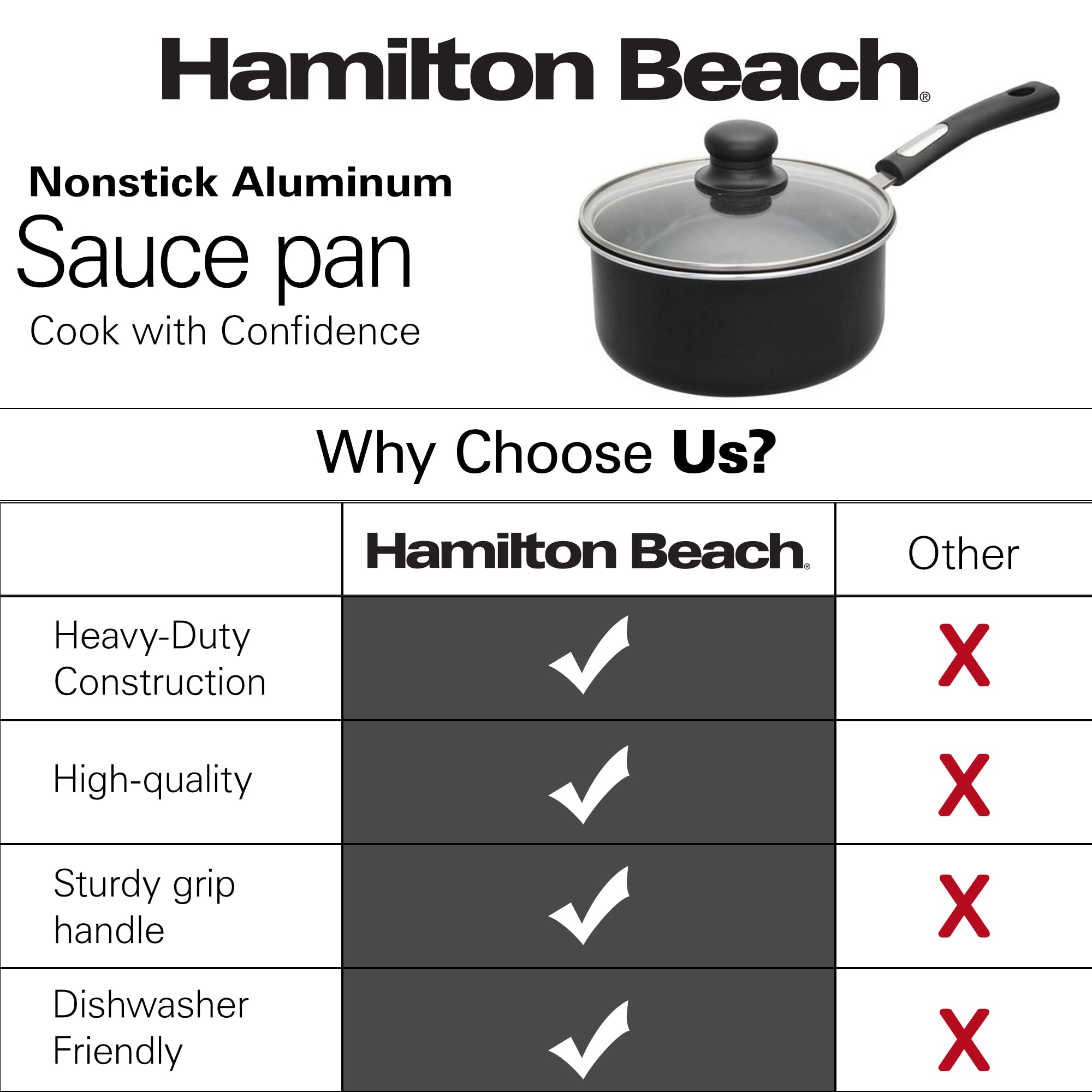 Hamilton Beach Nonstick Covered Sauce Pan 3-Qt - Black Aluminum Saucepan with Soft Touch Bakelite Handle & Glass Lid - Flared Edge - Spiral Bottom, Multipurpose Use - Durable & Dishwasher Safe