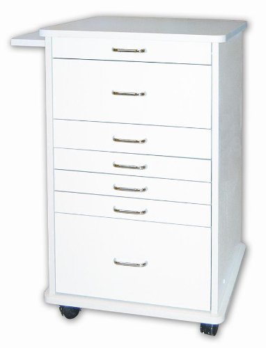 TPC Dental TMC-120-G North Carolina Mobile Cabinet (Grey)