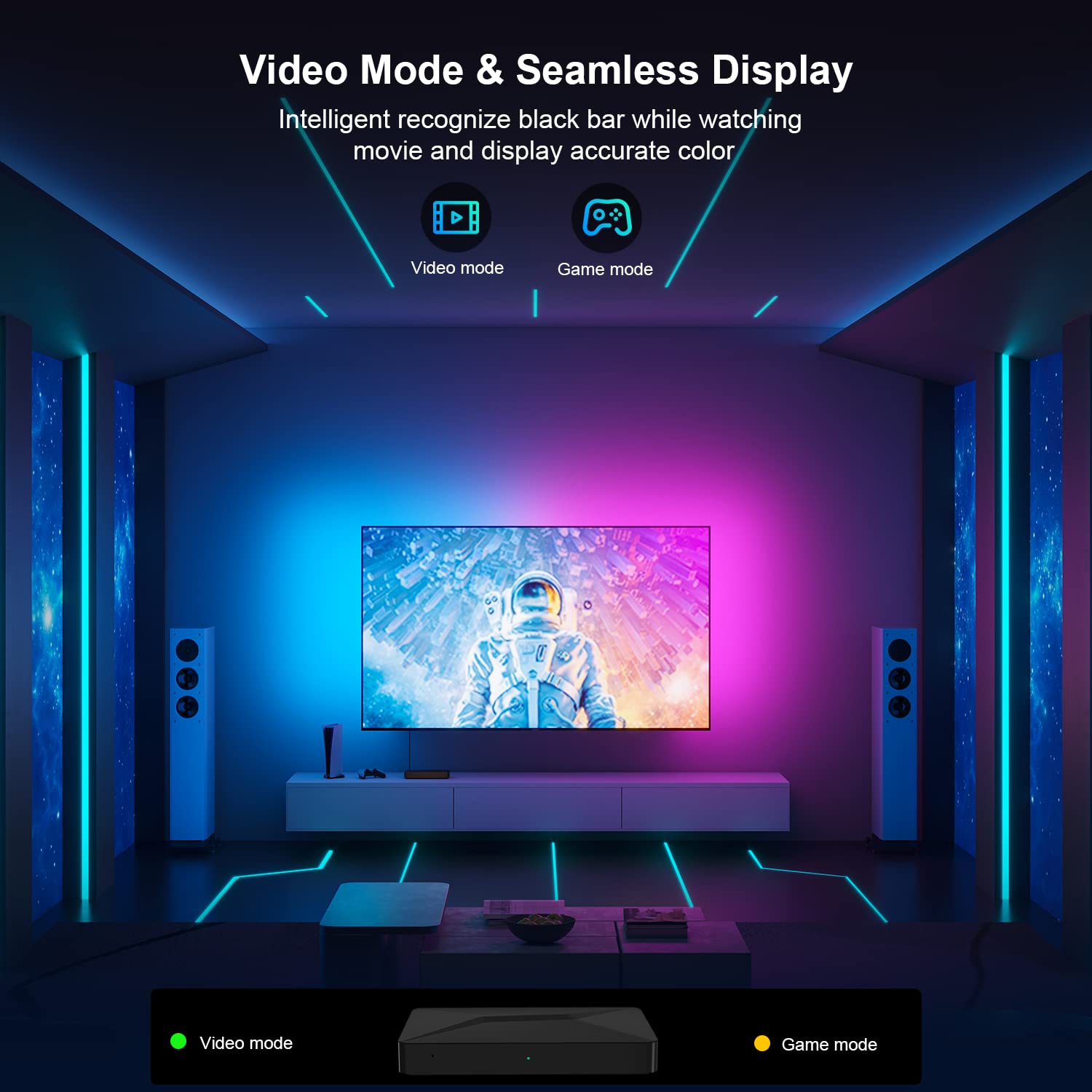 Dekala TV LED Syncing Backlights Kit with HDMI 2.0 Sync Box, ARGB TV Backlights for 55 60 inch TV Screen, Voice/App Control, Input Work with TV Box, PS4 PS5 Xbox Sync with TV Gaming