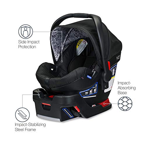 Britax Pathway & B-Safe 35 Travel System, Sketch