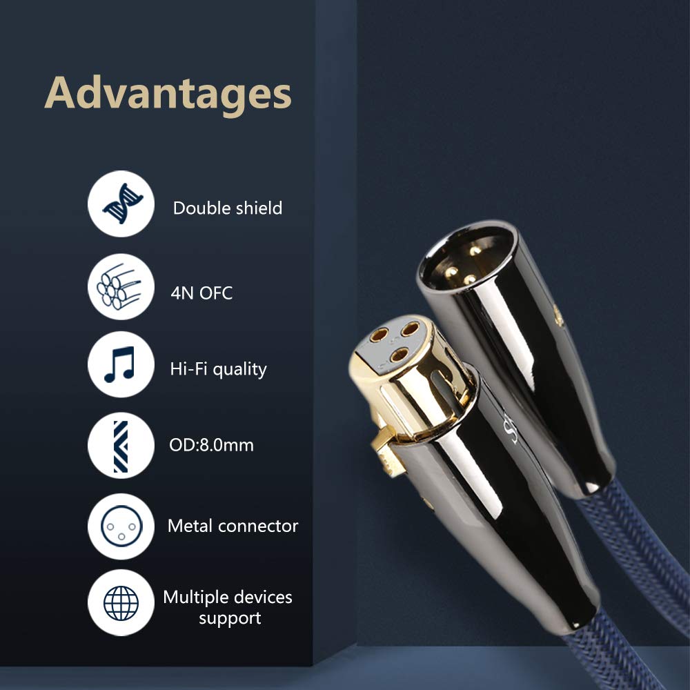 SKW Single OFC Balanced XLR Male to XLR Female 3 PIN Microphone Cable (3.2ft, 1M)