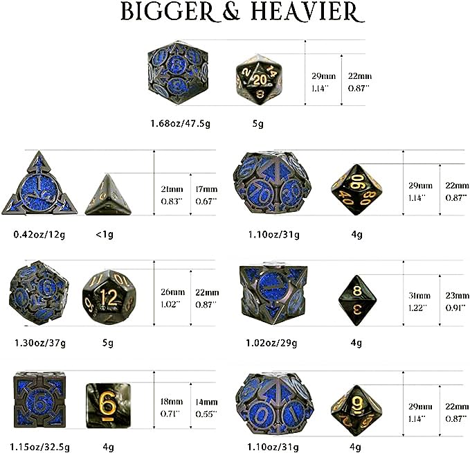 DND Metal Dice Set, RULE DICE 2022 New 7pcs Large Size-7.77oz Weight Polyhedral D&D Dice for Dungeons and Dragons and Other Role Playing Multiplayer Games(Sapphire Blue)…