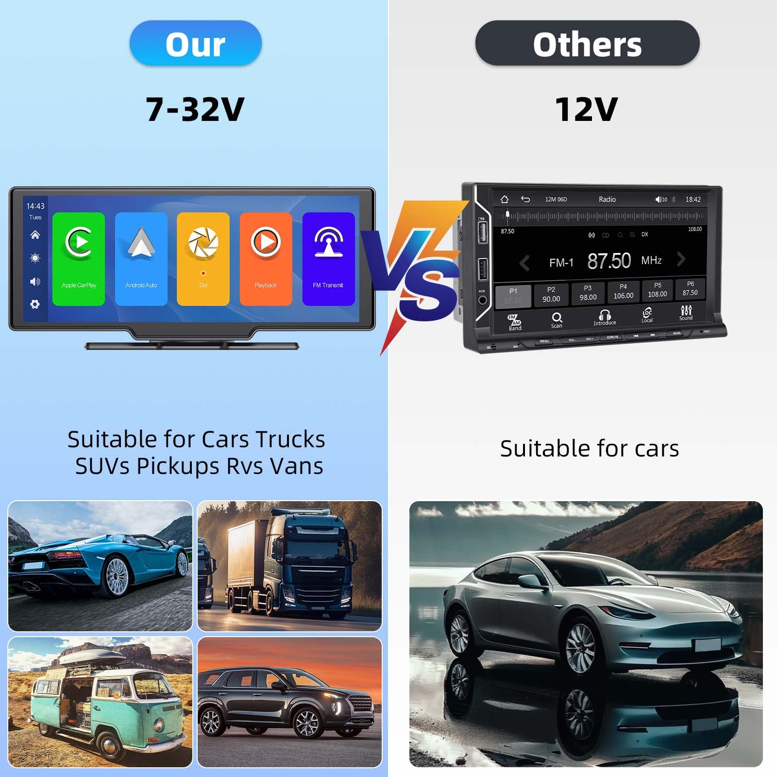 CAMECHO Wireless Apple Carplay Portable Car Stereo Android Auto, 9.3” HD Touchscreen CarPlay Screen, Portable Car Radio Support Bluetooth GPS Voice Control FM Dual Camera + 64G TF Card Car Charger