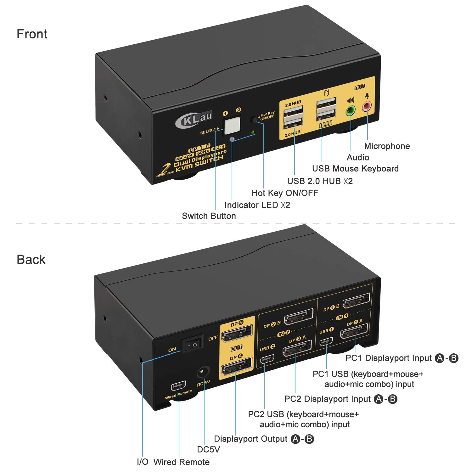 CKLau 4K@60Hz 2 Port Dual Monitor KVM Switch Displayport with Audio, USB 2.0 Hub and Cables, DP 1.2 KVM Switch 2 Monitors 2 Computers Support Hotkey Switching