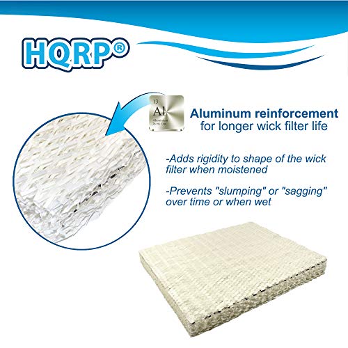 HQRP 2-Pack Wick Filter Compatible with Aprilaire 112, 136, 224, 225, 440, 445, 445A, 448 Humidifiers, Replacement for Aprilaire # 12