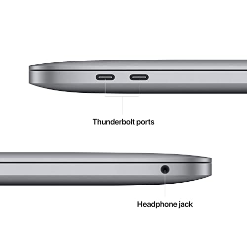 Mid-2022 Apple MacBook Prowith Apple M2 Chip with 8-Core CPU (13.3-inch, 24GB RAM, 1TB SSD) (QWERTY English) Space Gray (Renewed)